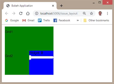 Css How Arrange Pyviz Panel Widgets In A Gridspec Without Any Borders