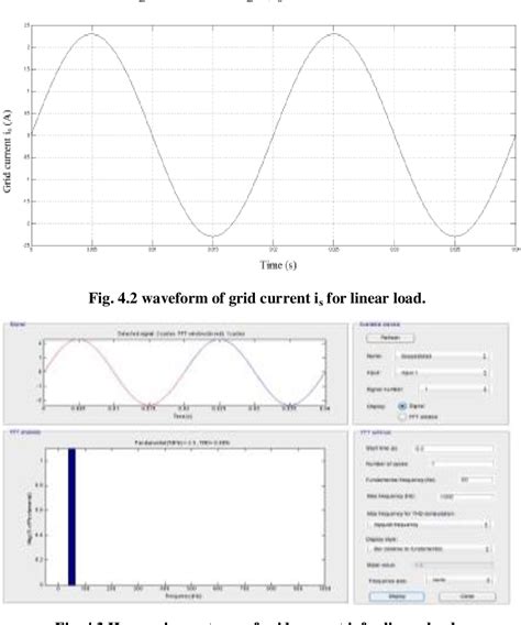 Figure 2 From Single Phase Grid Synchronization By Load Compensation Using Photovoltaic