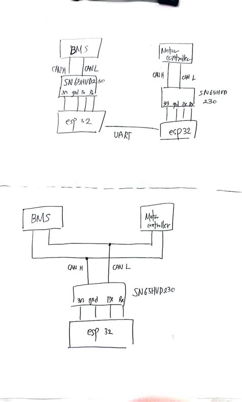 Can Bus Project I Need Help Networking Protocols And Devices