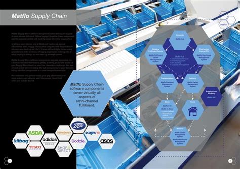 Dai Matflo Supply Chain Brochure Pdf