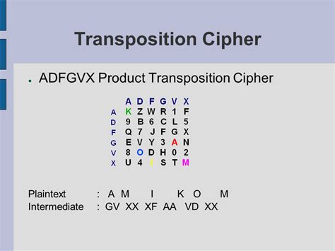Cipher Decoder