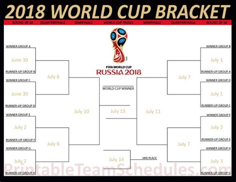 2018 World Cup Tournament Bracket Print