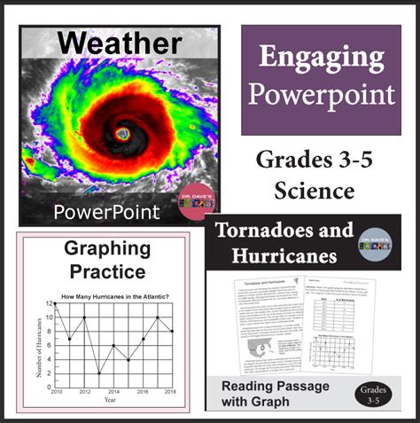 Weather Unit Bundle Or Thunderstorms And Tornadoes Made By Teachers