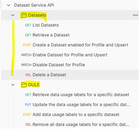 Dataset Service Api Missing Requests To Check Enable And Disable Dataset For Profile And