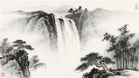 China Postal Code And Area Code Lookup