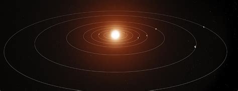 Kepler Model Of The Solar System Kepler Finds First Known Tilted Solar