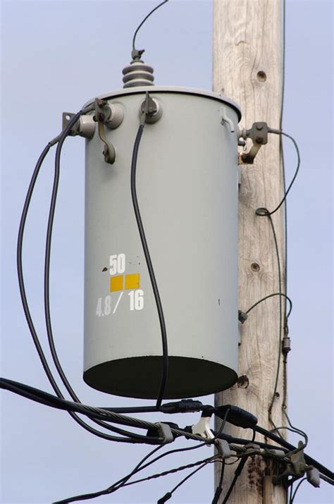 Distribution Transformer Energy Education