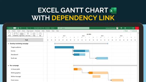 Gantt Chart With Task Dependencies Awesome And Beautiful Excel Template