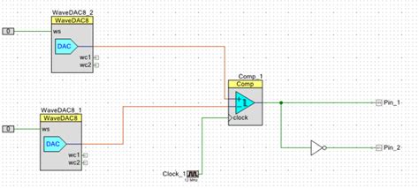 Solved Psoc 5lp Pid Control Infineon Developer Community