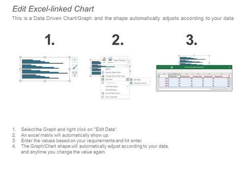 clustered bar graph ppt powerpoint presentation infographics model