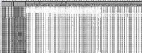 Vba Frequency Highlighter Function In Very Large Excel Sheet Stack Overflow