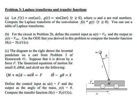 Solved Problem 3 Laplace Transforms And Transfer Functions