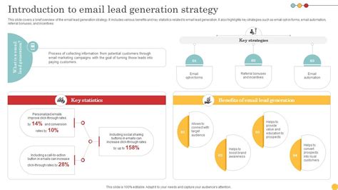 Introduction To Email Lead Generation Strategy Lead Generation Tactics