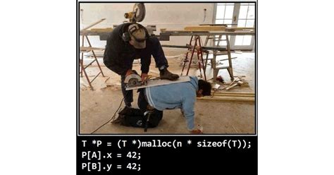 Why It Is Important To Check What The Malloc Function Returned Rprogramming