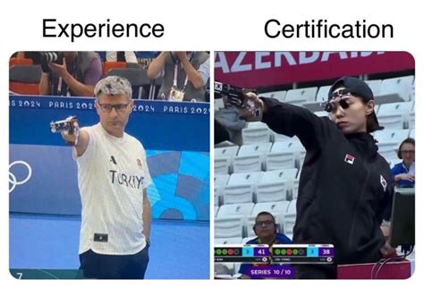 Syed Wajeeh Ul Hassan Rizvi On Linkedin Cybersecurity Informationsecurity Infosec