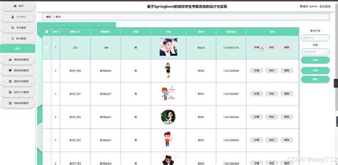 开题报告 Flask框架的服装定制的设计与实现3xb04（程序论文python） Csdn博客