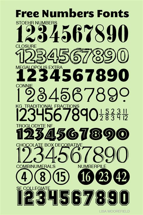 10 Free Numbers Fonts Lisa Moorefield Numbers Font Lettering Alphabet Lettering