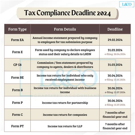 Acp 2024 Submission Deadline Image To U