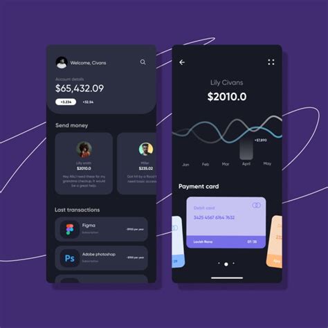 Make Beautiful Ui For Your Project By Lovish Rana Fiverr