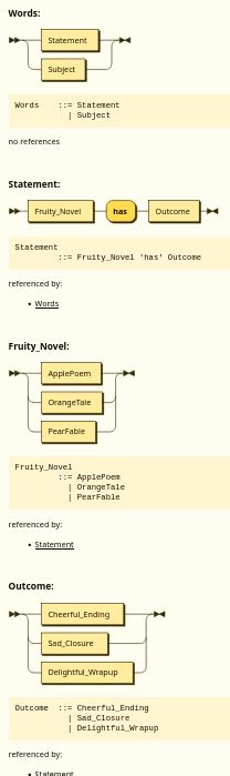Vimscript Syntax Highlighting Needs Rejoining Back To Common Regexes