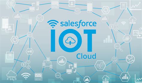 Top 11 Cloud Platforms For Internet Of Things Iot