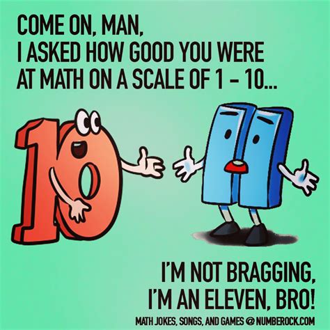 Math Song And Video Library Numberock Math Humor Math Jokes Funny Math Quotes