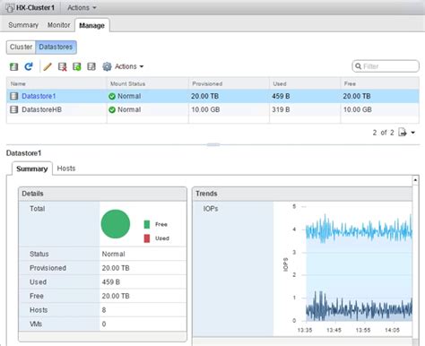 Cisco HyperFlex System With HX Data Platform A Hyperconverged Virtual Server Infrastructure