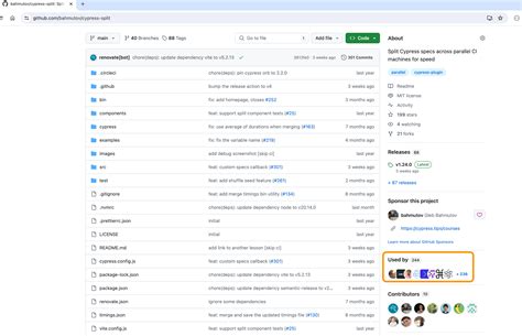 How To Pick Cypress Plugins You Can Trust Better World By Better Software