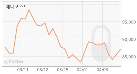 메디포스트 카티스템 中 환자 유치 나선다” 딜사이트
