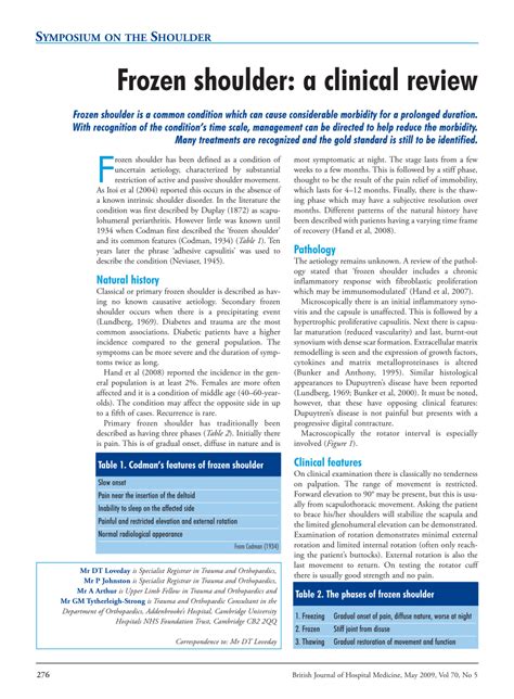 Pdf Frozen Shoulder A Clinical Review