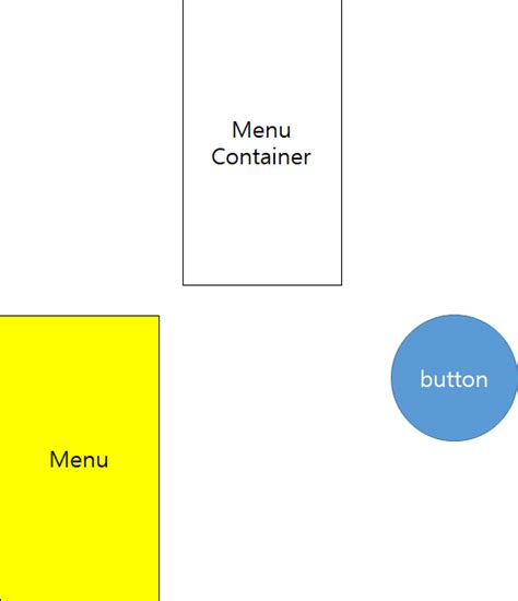 Learning React React 슬라이드 메뉴