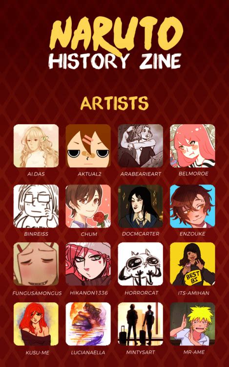 presenting the contributors of the naruto history tumbex