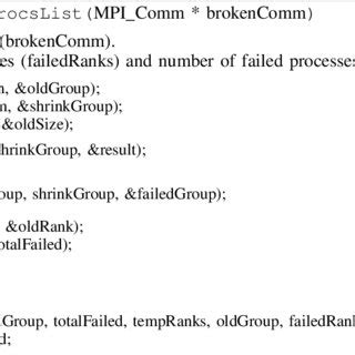 Procedure For Creating List And Number Of Failed Processes Download Scientific Diagram