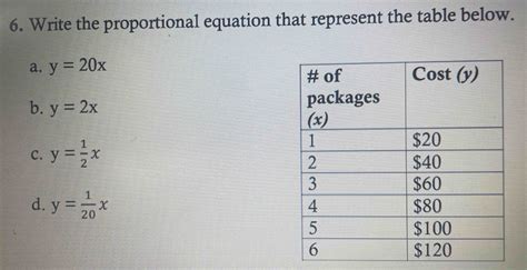 Solved 6 Write The Proportional Equation That Represent The Table Below A Y 20x B Y 2x C Y
