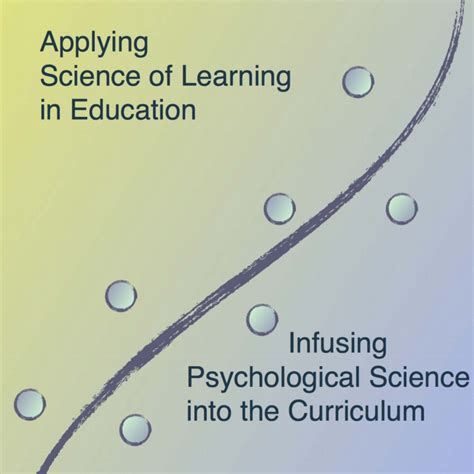 Feedback In The Classroom By John Hattie And Greg Yates