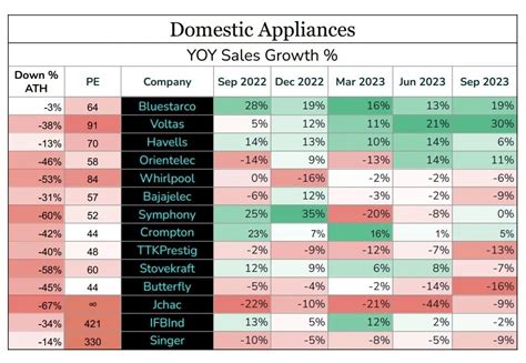 Amit Ranjan Posted On Linkedin