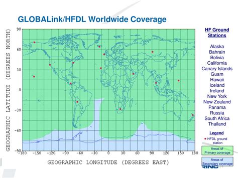 Ppt Arincs Role In Amdar Powerpoint Presentation Free Download Id