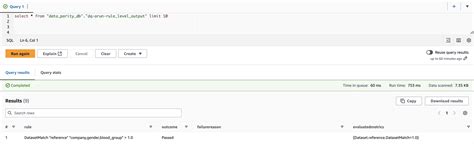 Perform Data Parity At Scale For Data Modernization Programs Using Aws Glue Data Quality Aws