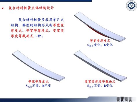 PPT全文复合材料板簧结构设计及制备方法 知乎