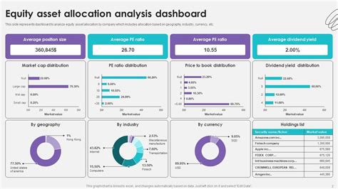 Asset Allocation Powerpoint Ppt Template Bundles Ppt Template