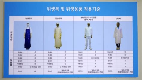 해썹haccp인증 획득으로 더욱 믿을 수 있는 선숙 생산공장 방문기 네이버 블로그