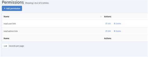 Cannot Get The Permissions To Work In V4 · Issue 217 · Laravel