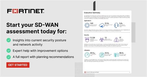 Get Visibility Into Your Applications Security And Utilization With No