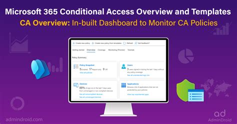 What If Tool To Test Conditional Access Policies In Entra Id Admindroid Blog