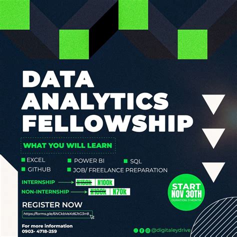 digitaley drive on linkedin dataanalytics fellowship digitaleydrive techtraining excel sql…