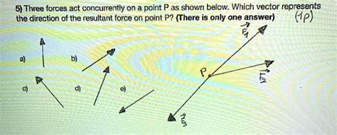 5 Three Forces Act Concurrently On A Point P As Shown Below Which Vector Represents The