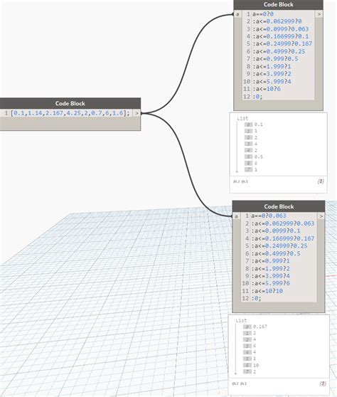 Round Up Or Down To Specific Number Designscript Dynamo Round Up Or Down To Specific Number Designscript Dynamo