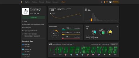 Happyholi Codingjourney Motivation Consistency Teamspirit Agrim