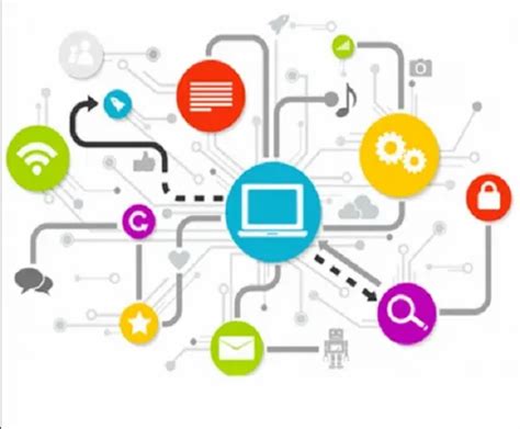 Application Integration Services In Bengaluru Id 21552401088