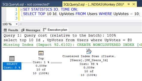 Hk Sql Server Doctor 2021